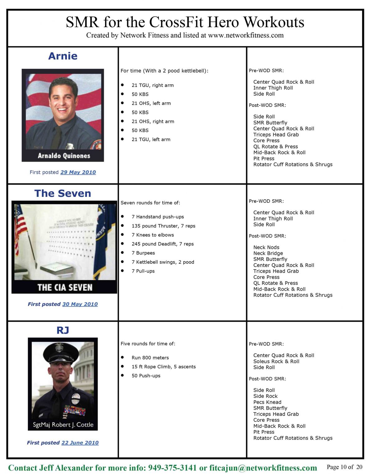 SMR Techniques – SMR Certs